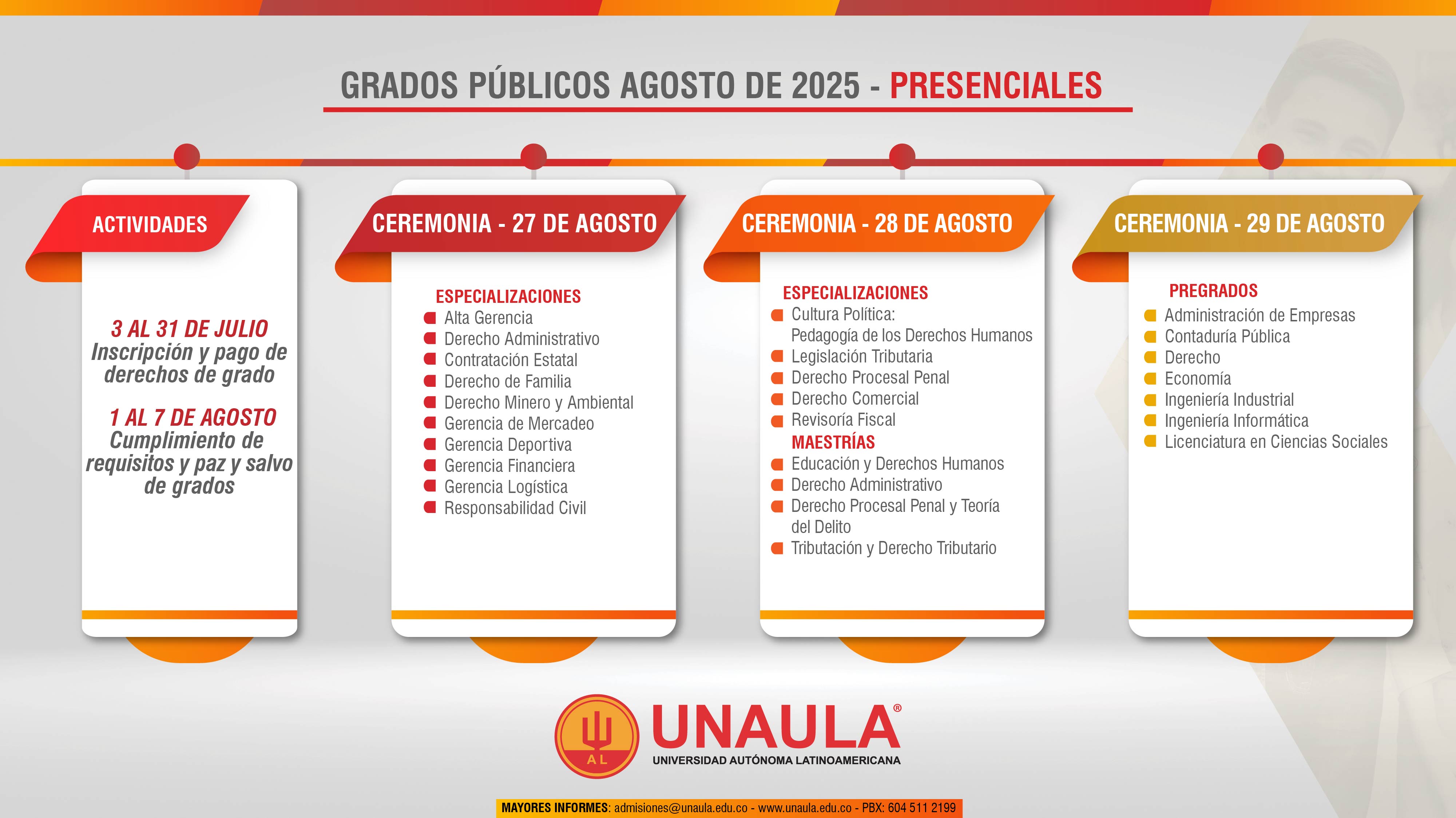 Grados | Unaula